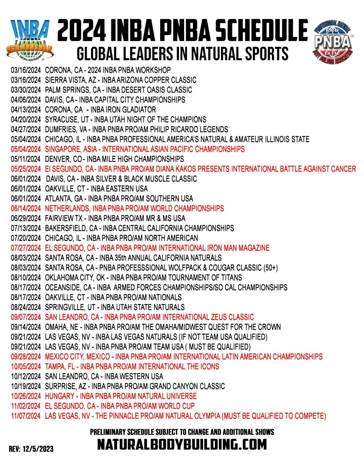 INBA/PNBA Natural Olympia | GNBF - German Natural Bodybuilding und ...